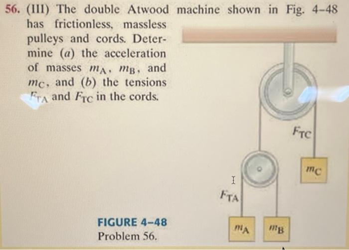 Solved 56. (III) The double Atwood machine shown in Fig. | Chegg.com