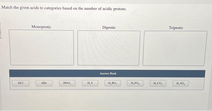 Solved Match the given acids to categories based on the | Chegg.com