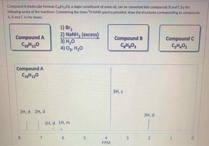 Solved Compound A molecular formula C10H120), a major | Chegg.com
