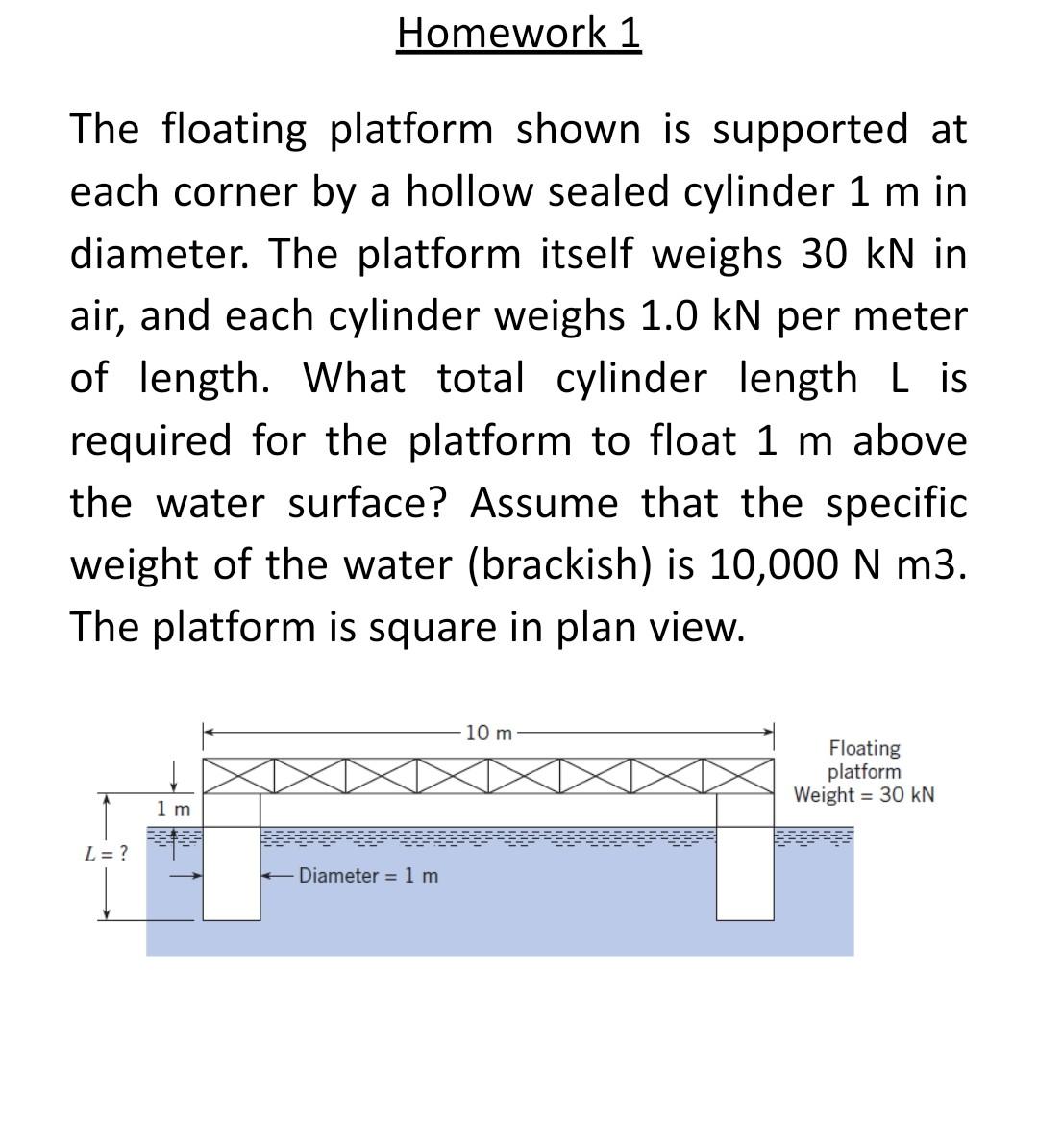 Solved Homework 1 The floating platform shown is supported | Chegg.com