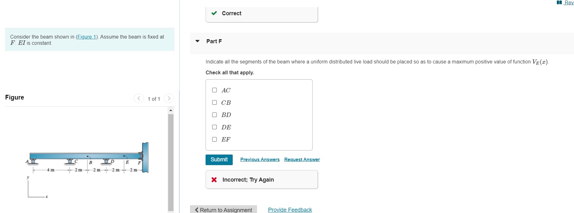 Solved CorrectConsider the beam shown in (Figure 1). ﻿Assume | Chegg.com