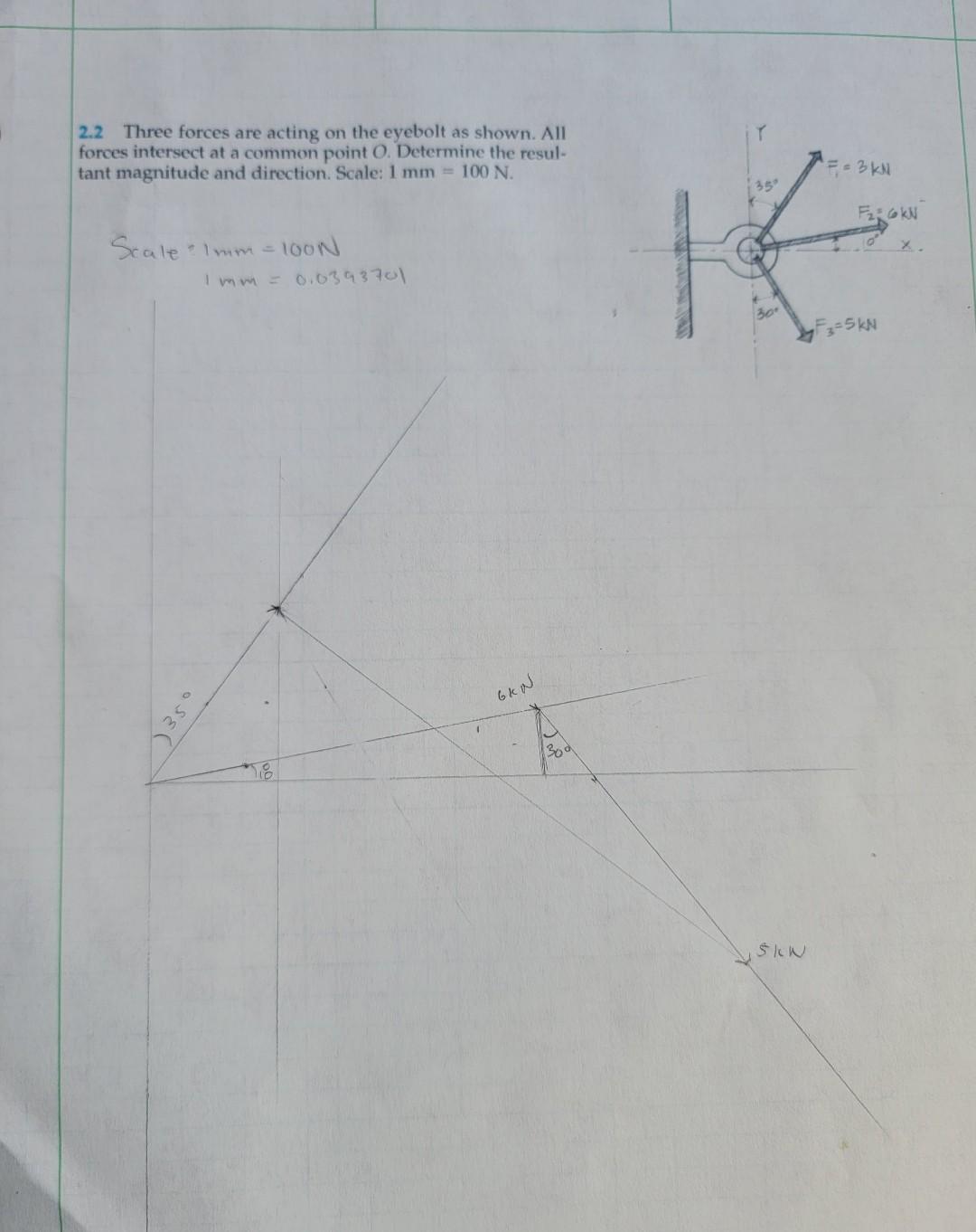 Solved how would you solve this using a protractor | Chegg.com
