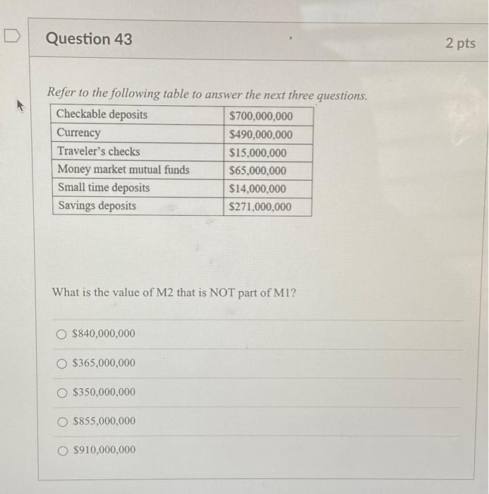 Solved Question 43 2 pts Refer to the following table to | Chegg.com