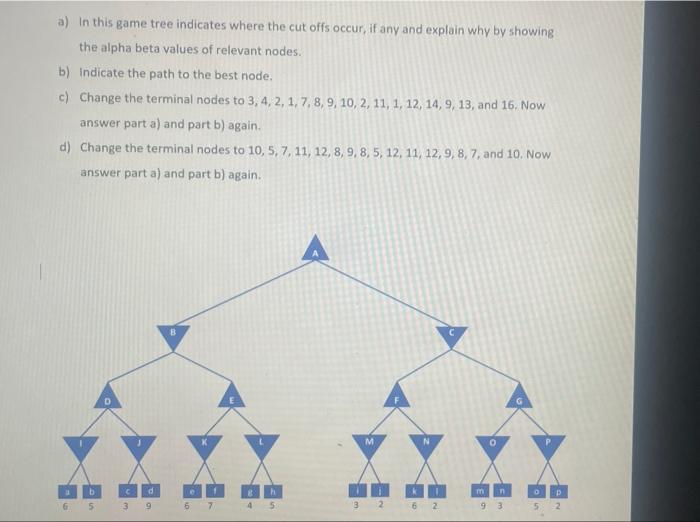 Solved e) Construct an alpha-beta search of the game | Chegg.com