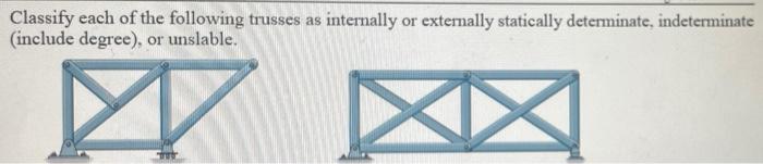 Solved Classify each of the following trusses as internally | Chegg.com