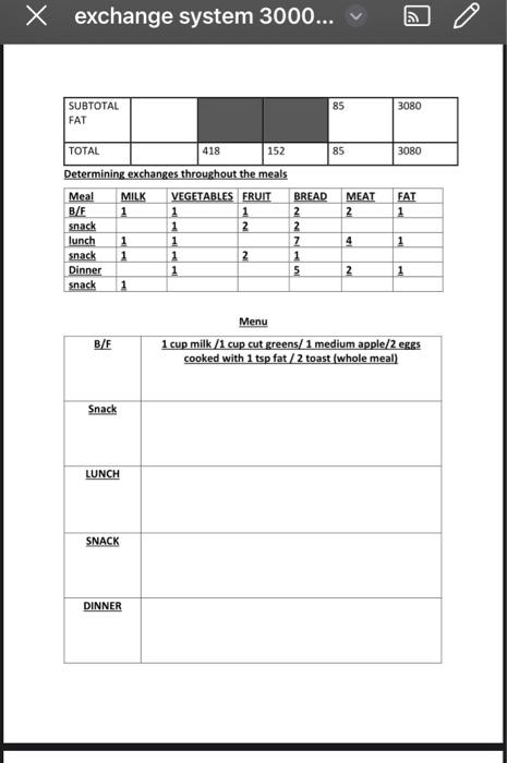Solved Determining exchanges throughout the meals | Chegg.com
