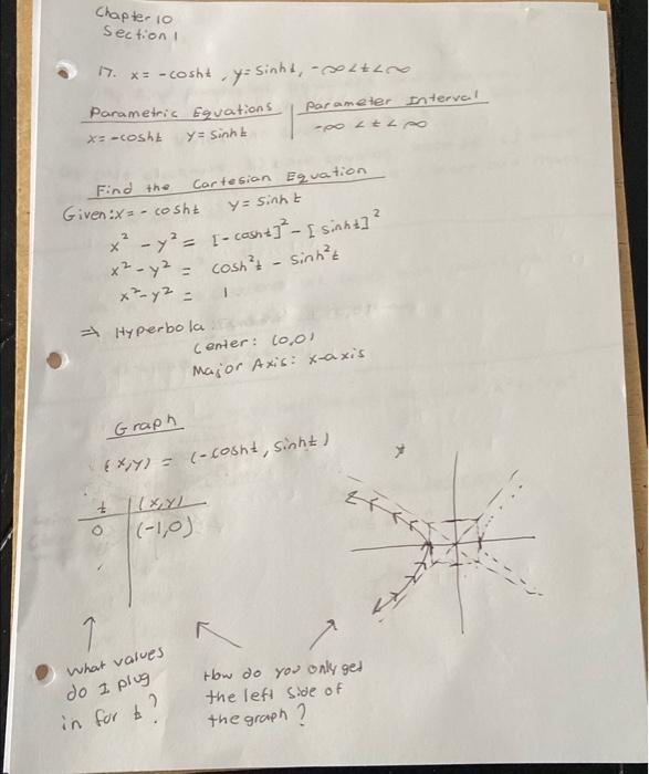 Solved Number 17For the graph, can you explain how we only | Chegg.com