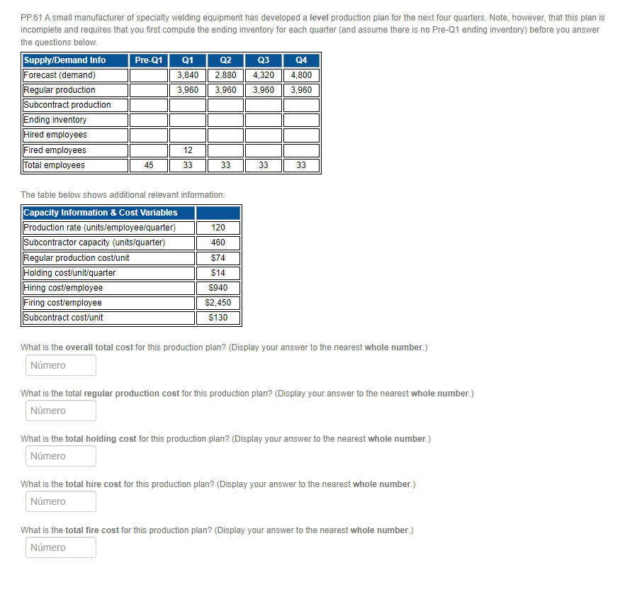 Solved PP. 61 ﻿A small manufacturer of specialty welding | Chegg.com
