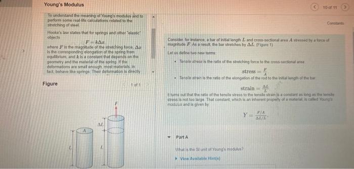 Solved Young's Modulus 10 of 11 Cat To understand the | Chegg.com