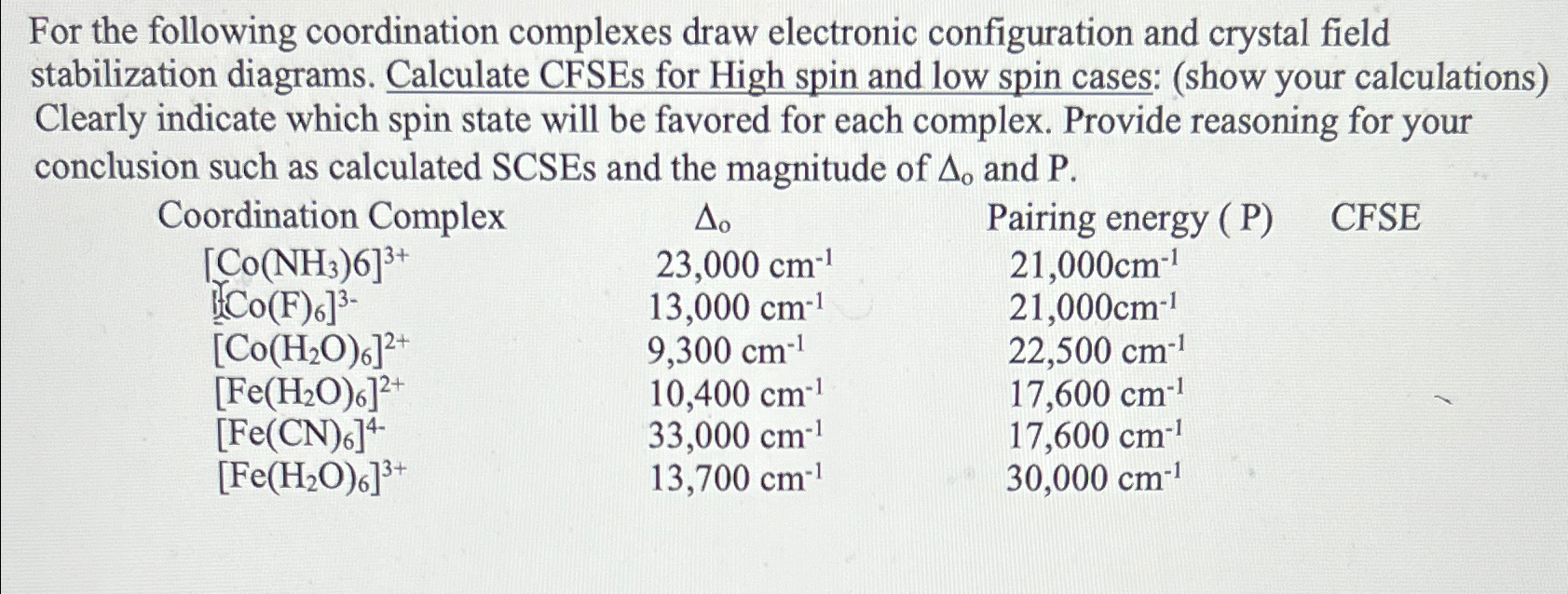 Solved For the following coordination complexes draw | Chegg.com
