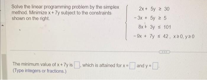 Solved Solve the linear programming problem by the simplex | Chegg.com