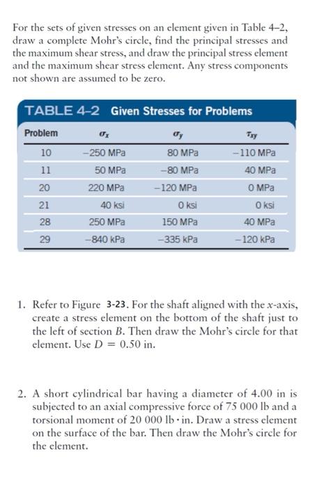 For the sets of given stresses on an element given in | Chegg.com