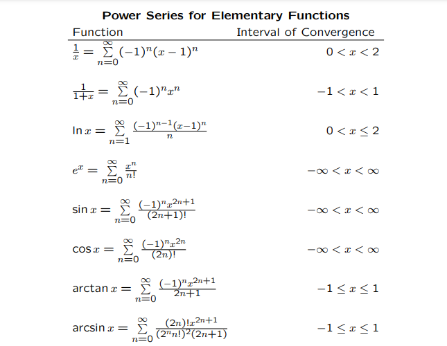 Solved Evaluate the indefinite integral as an infinite | Chegg.com
