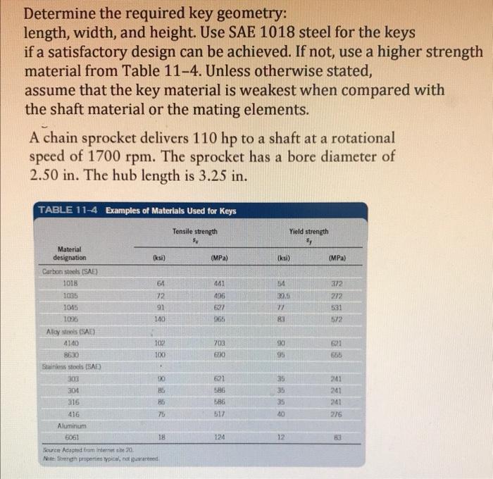 Solved Determine the required key geometry: length, width, | Chegg.com