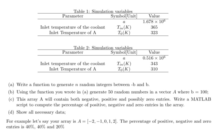 Solved Table 1: Simulation variables Parameter Symbol Unit a | Chegg.com