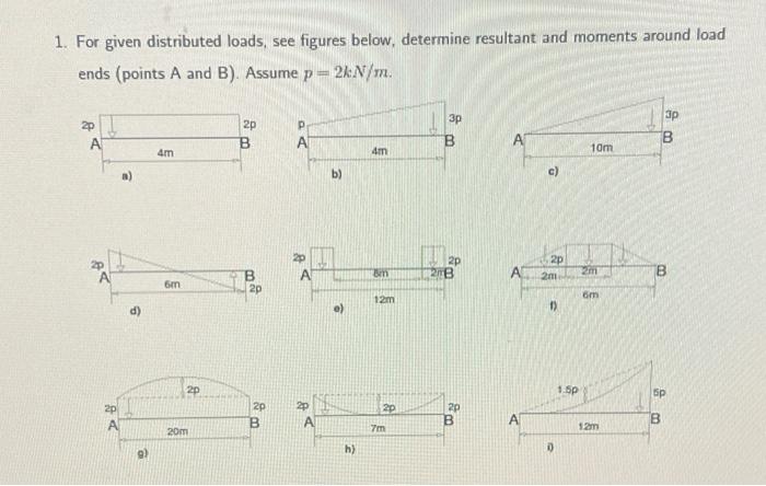 Solved 1. For given distributed loads, see figures below, | Chegg.com