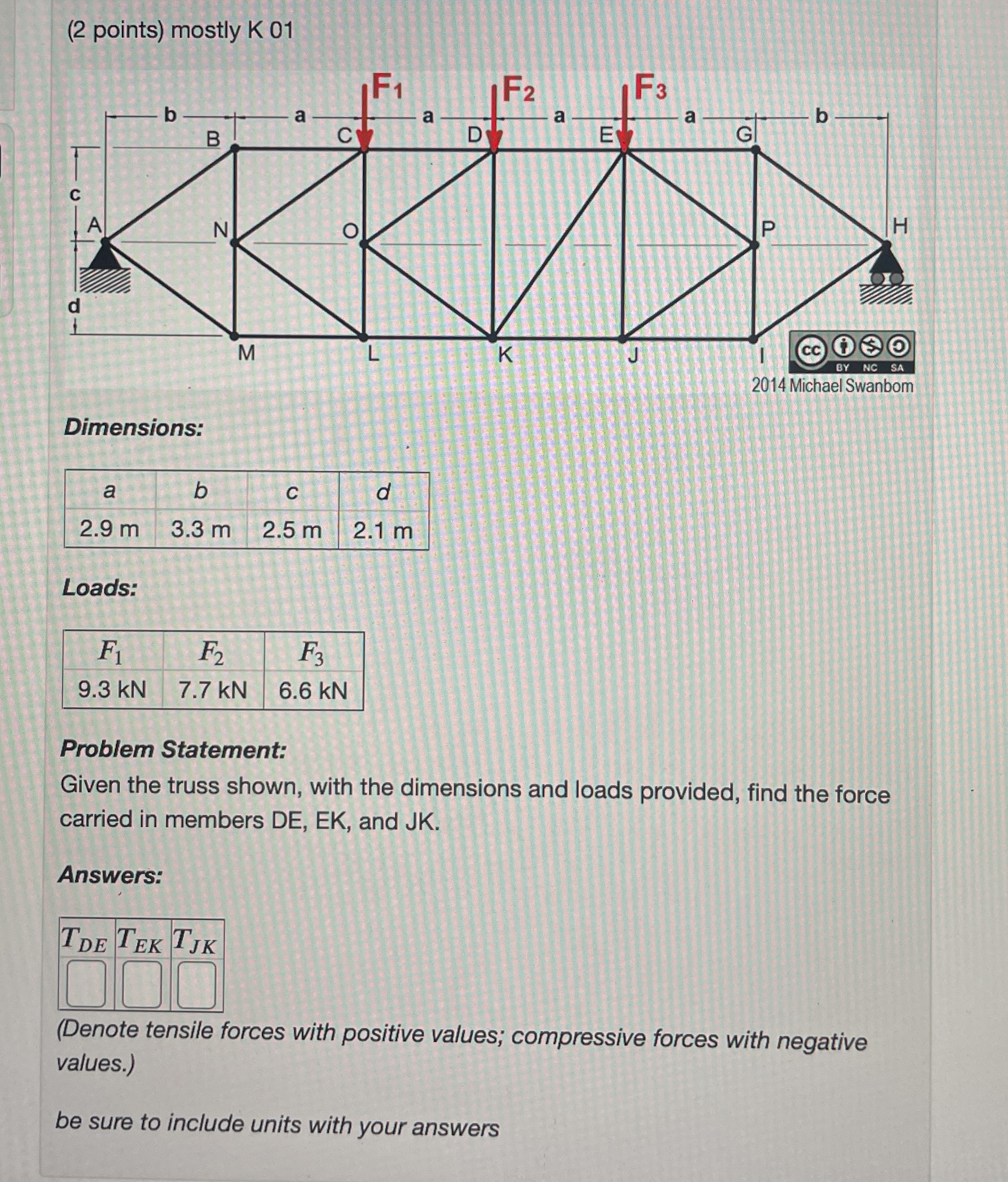 (2 ﻿points) ﻿mostly K 01Dimensions:Loads:Problem | Chegg.com