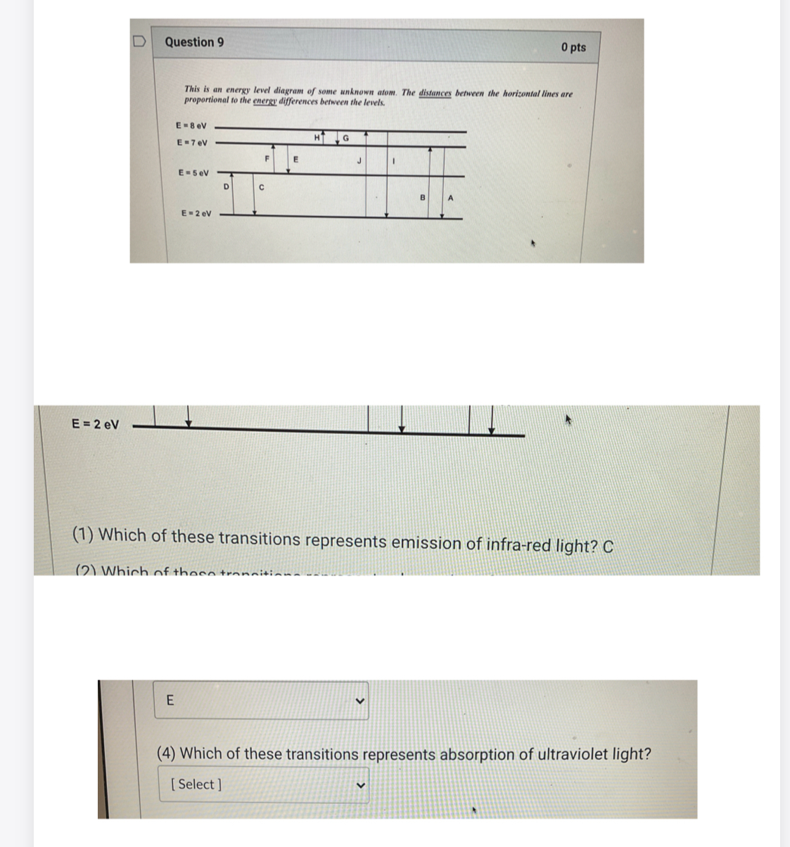 Solved E=2eV1(1) ﻿Which of these transitions represents | Chegg.com