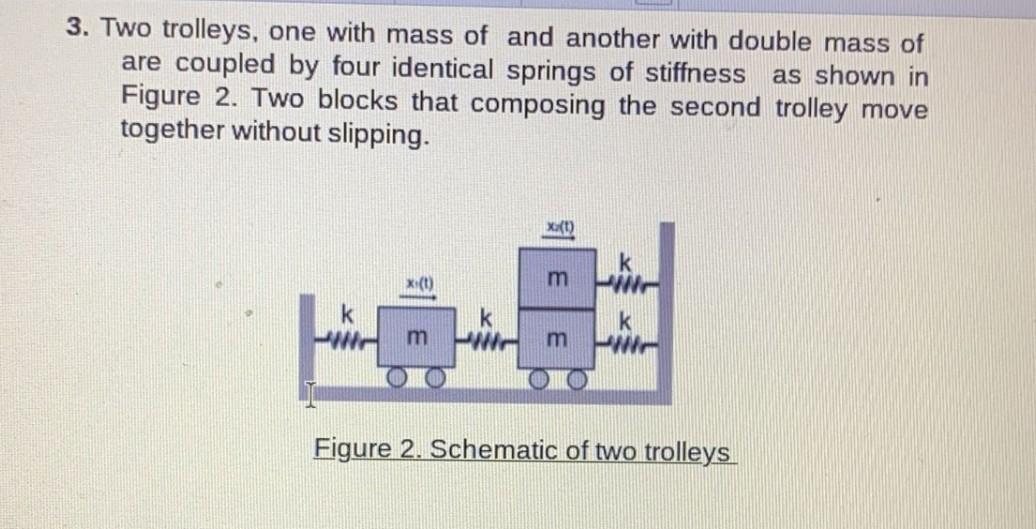 Solved 3. Two trolleys, one with mass of and another with | Chegg.com