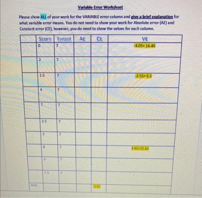 Solved Please show ALL of your work for the VARIABLE error | Chegg.com