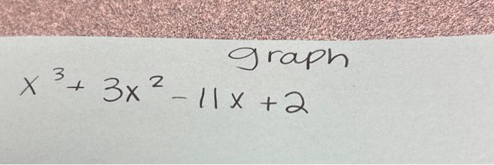 Solved graph x3+3x2−11x+2 | Chegg.com