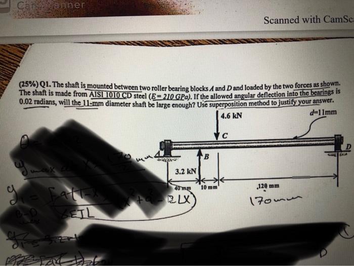 Solved canner Scanned with CamSca (25%) Q1. The shaft is | Chegg.com