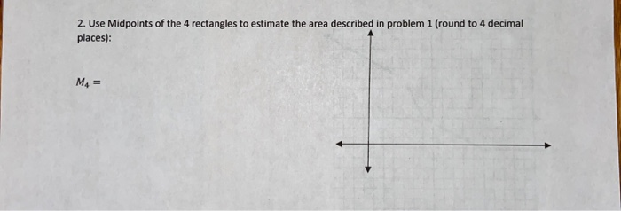 Solved 2. Use Midpoints of the 4 rectangles to estimate the | Chegg.com