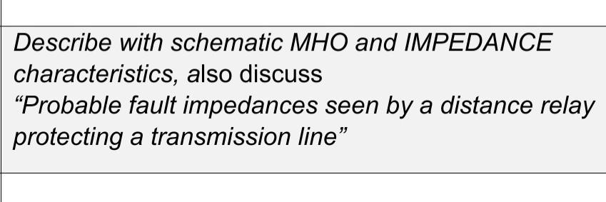Solved Describe with schematic MHO and IMPEDANCE | Chegg.com