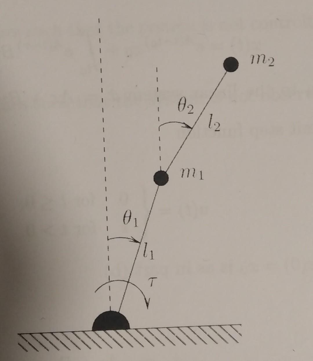 Solved 1. [Modelling a double inverted pendulum, 50 Marks] | Chegg.com