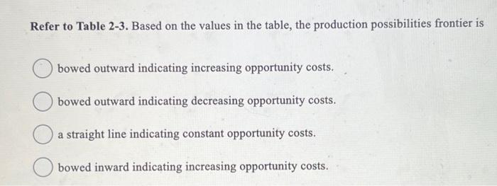 Solved Table 2-3 Refer to Table 2-3. Based on the values in | Chegg.com