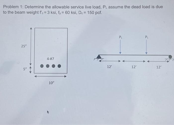 Solved Problem 1: Determine the allowable service live load, | Chegg.com