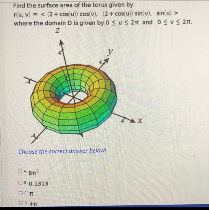 Solved Find the surface area of the torus given by r(u, v) = | Chegg.com