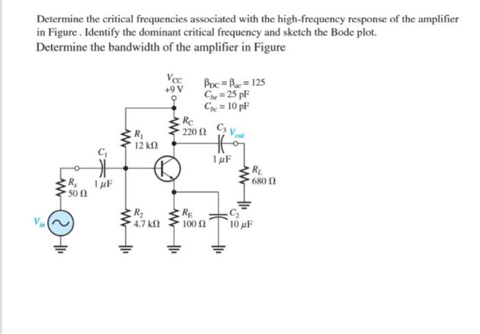 Solved Determine the critical frequencies associated with | Chegg.com