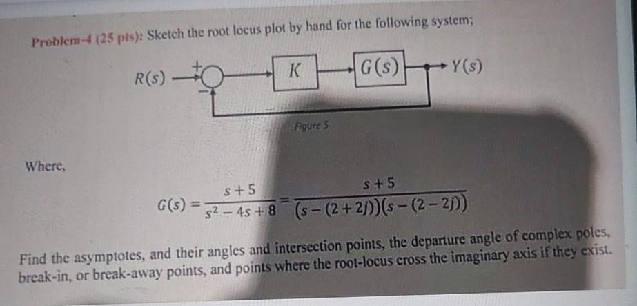 Solved Problem −4(25 pts): Sketch the root locus plot by | Chegg.com