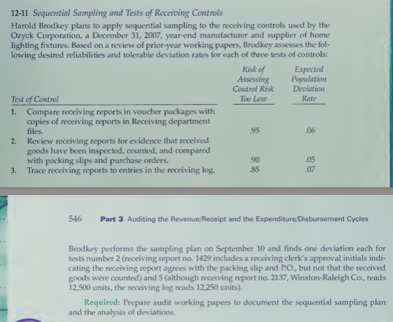 Solved 12-11 ﻿Sequential Sampling and Tests of Receiving | Chegg.com