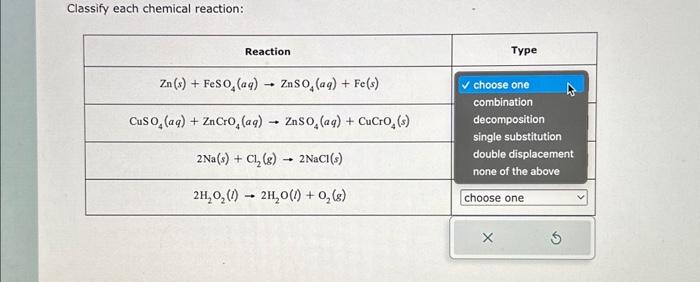 Solved Classify each chemical reaction: | Chegg.com