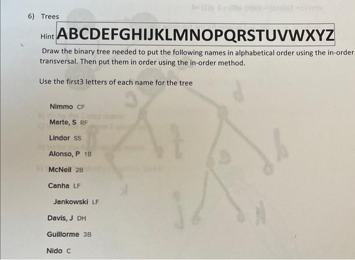 Solved 6) Trees ABCDEFGHIJKLMNOPQRSTUVWXYZ Draw the binary | Chegg.com