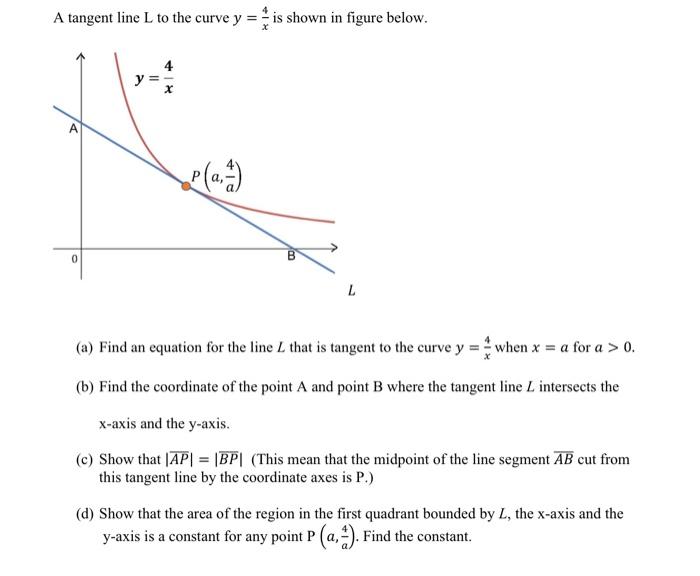 Solved A tangent line L to the curve y = is shown in figure | Chegg.com