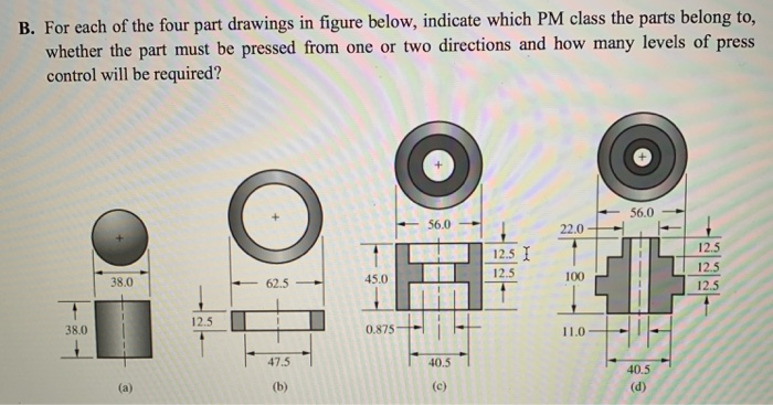 Solved B. For each of the four part drawings in figure | Chegg.com