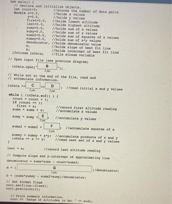 Solved Part IV. CoDING. Supply the Ct+ code that is | Chegg.com