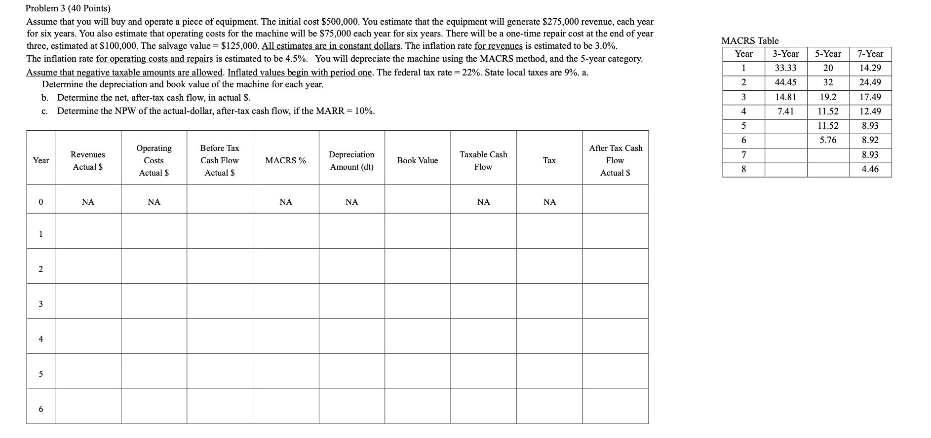 Solved Problem 3 (40 ﻿Points) ﻿Assume that you will buy and | Chegg.com