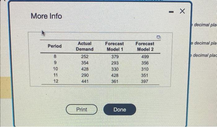Solved can you please help me find the MAPE value for model | Chegg.com