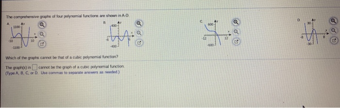 Solved The comprehensive graphs of four polynomial functions | Chegg.com