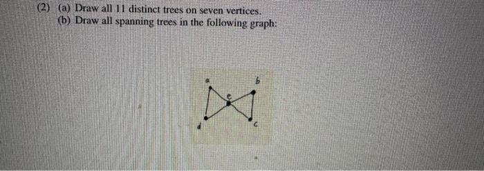 Solved (2) (a) Draw all 11 distinct trees on seven vertices. | Chegg.com