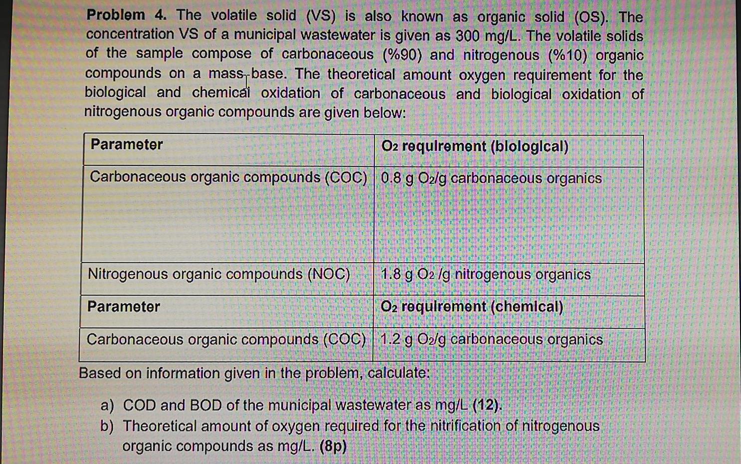 Solved Problem 4. The volatile solid (VS) is also known as | Chegg.com