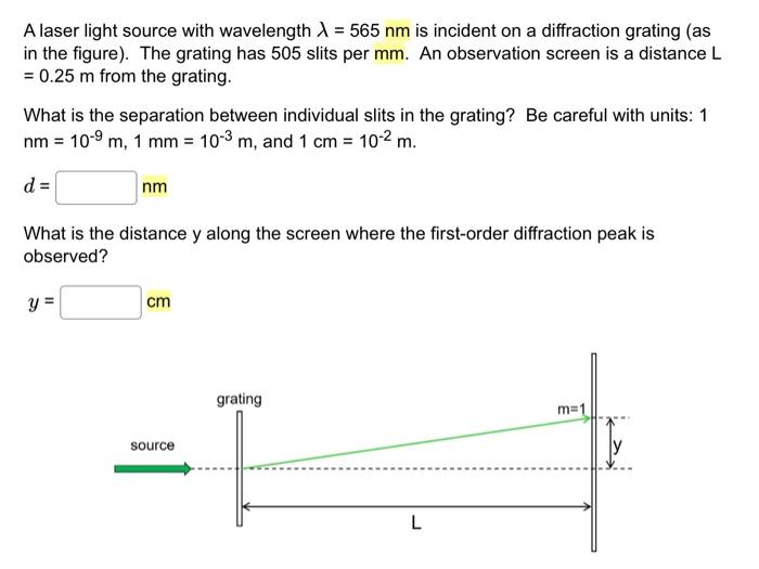 Solved A laser light source with wavelength λ=565 nm is | Chegg.com