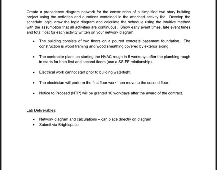 Solved Create a precedence diagram network for the | Chegg.com
