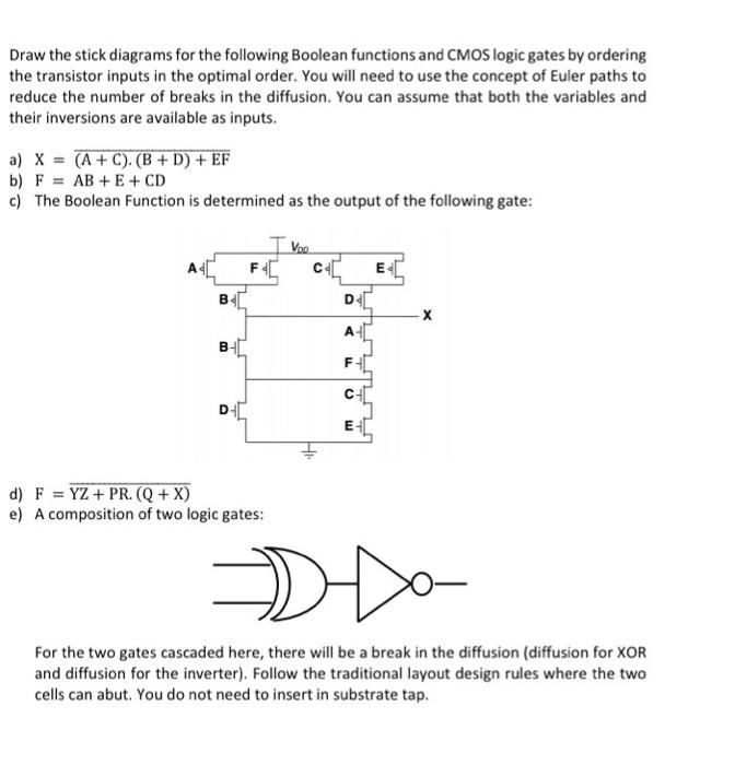 Solved Draw The Stick Diagrams For The Following Boolean