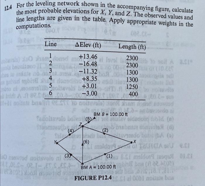 Solved 12.4 For the leveling network shown in the | Chegg.com