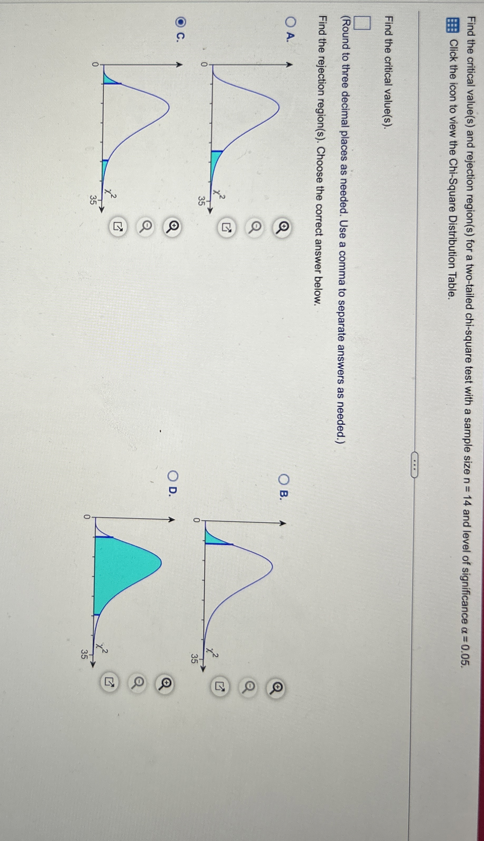 Find the critical value(s) ﻿and rejection region(s) | Chegg.com